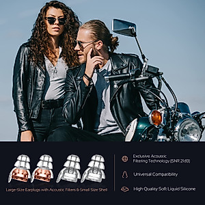 High Fidelity Concert Earplugs, Reusable Musicians Ear Plugs, 24dB Advanced Filter Technology Ear Protection for Music Festivals, DJs, Musicians