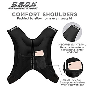 Aduro Sport Weighted Vest Workout Equipment, 4lbs/6lbs/12lbs/20lbs/25lbs Body Weight Vest for Men, Women, Kids (20 Pounds (9.07 KG))