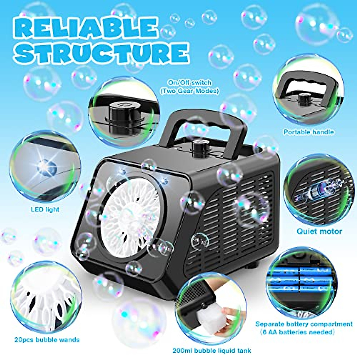 Bloranda Automatic Bubble Machine Upgrade Bubble Blower with 12000+ Bubbles Per Minute Bubble with independently Switched Battery Operated Bubble Toys for Outdoor Toys for Parties, Birthday, Wedding