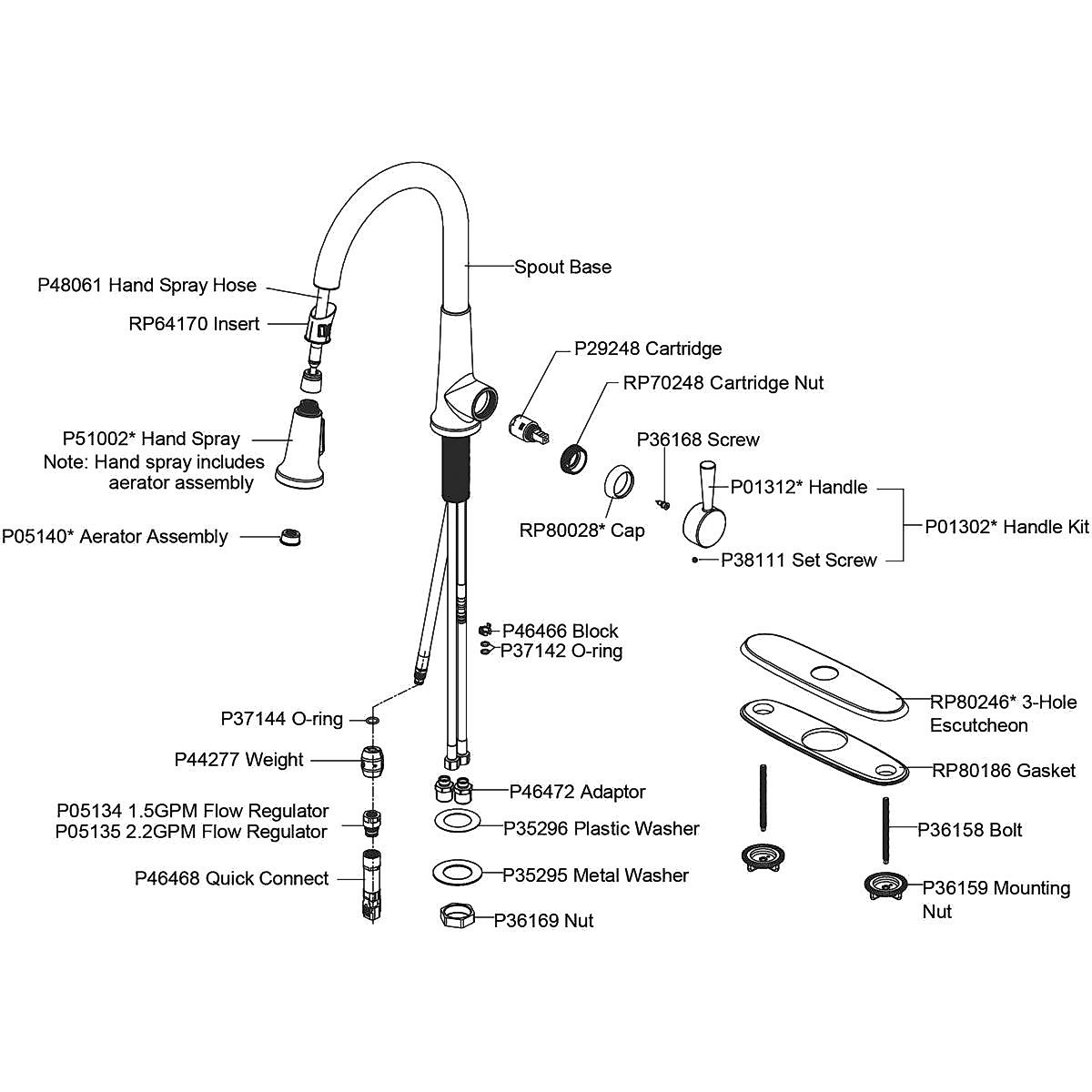 Elkay LK6000LS Single Hole Deck Mount Kitchen Faucet with Pull-Down Spray and Forward Only Lever Handle, Lustrous Steel