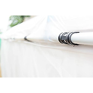 Farm Plastic Supply - Greenhouse Clamp 20 Pack - (4" Long x 3/4" Wide) - White PVC Clamps for Greenhouse, PVC Clips, Greenhouse Clamps for Farming, Gardening, Agriculture