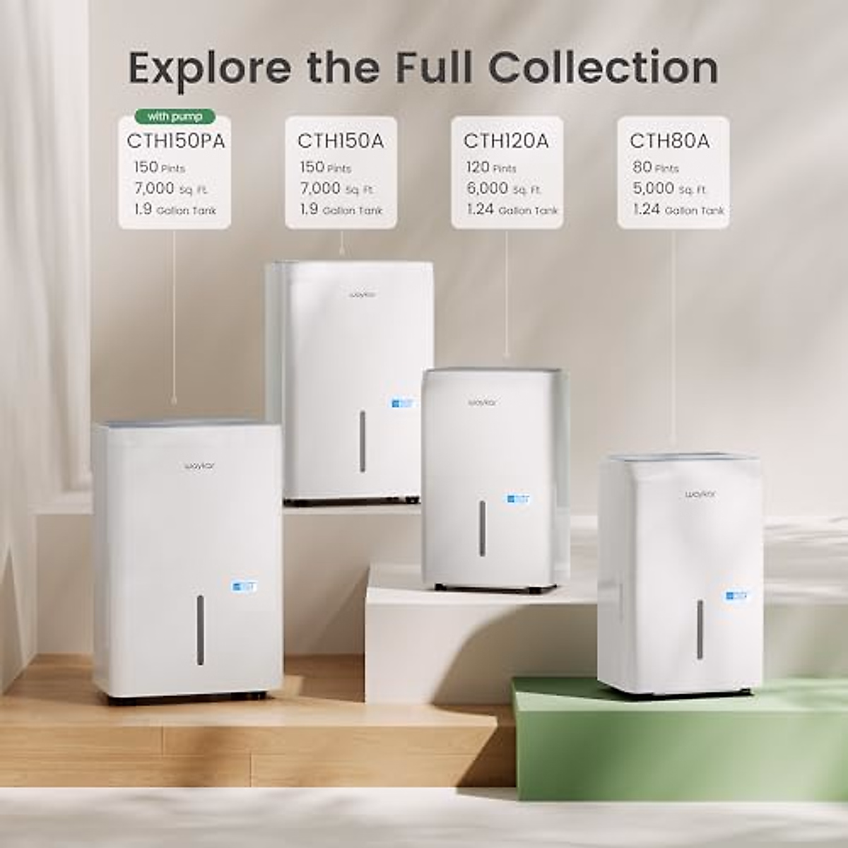 Waykar 80 Pint Energy Star Dehumidifier for Home, Basement, Large Rooms up to 5,000 Sq. Ft. - Auto Defrost, Ultra Quiet(40 dB), Auto Comfort Mode, with Drain Hose & Water Tank