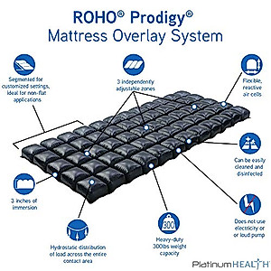 Roho Prodigy Premium Mattress Overlay, Voted #1 Non-Powered overlay. Exclusive dry-flotation technology. Exceeds alternating pressure overlay performance. No Heat, Noise, or Costly Moving Parts!