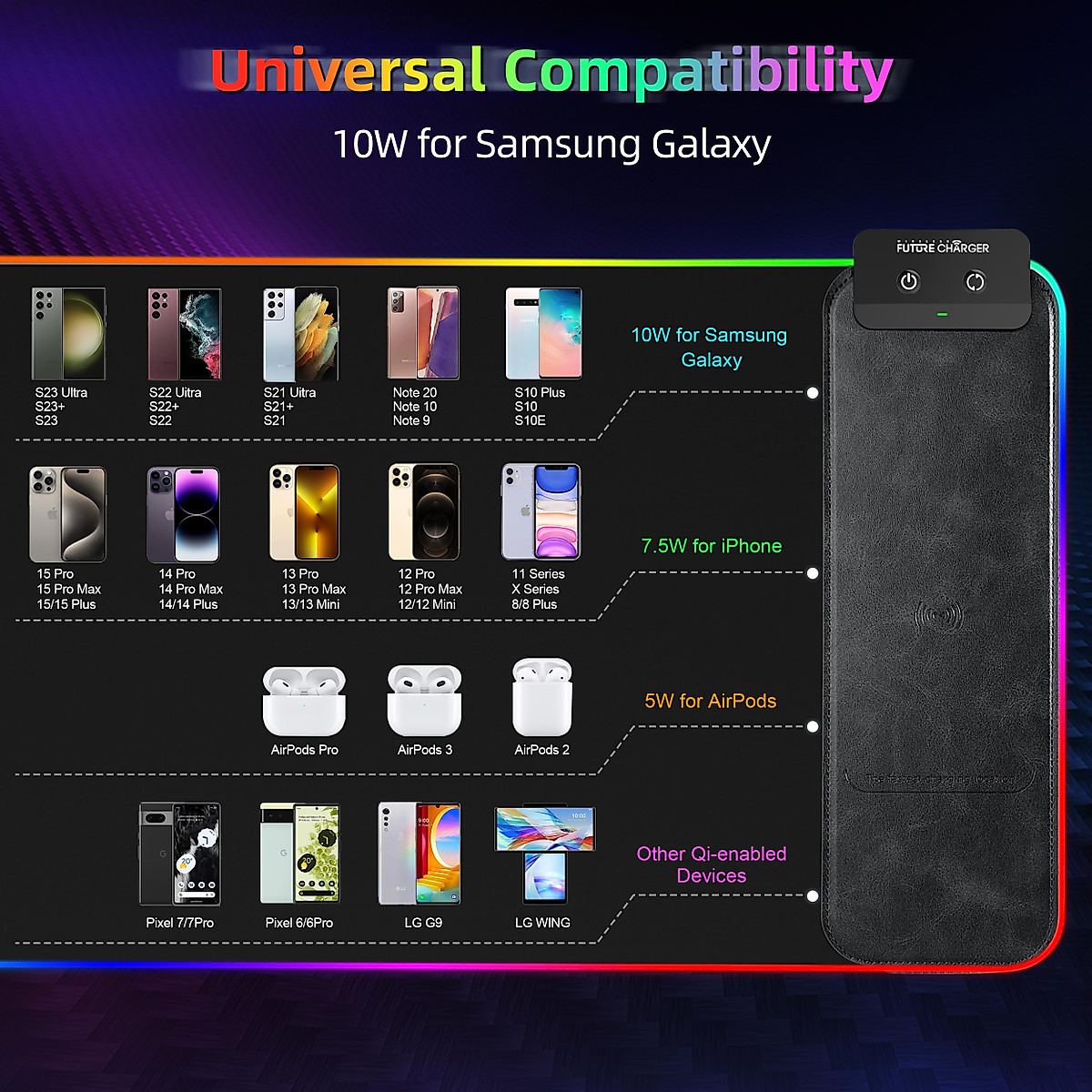 RGB Gaming Mouse Pad with Wireless Charging 10W, 31.5"x11.8" X-Large Desk Mat Protector, [9 Light Modes] [Light Switch] [Non-Slip Rubber Base] [Waterproof] Keyboard Mat