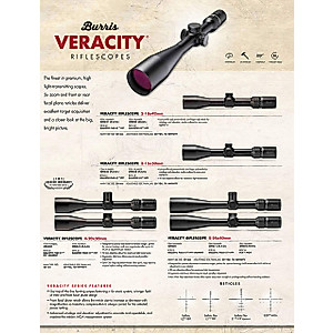 Burris Veracity Riflescope, 4-20x 50mm