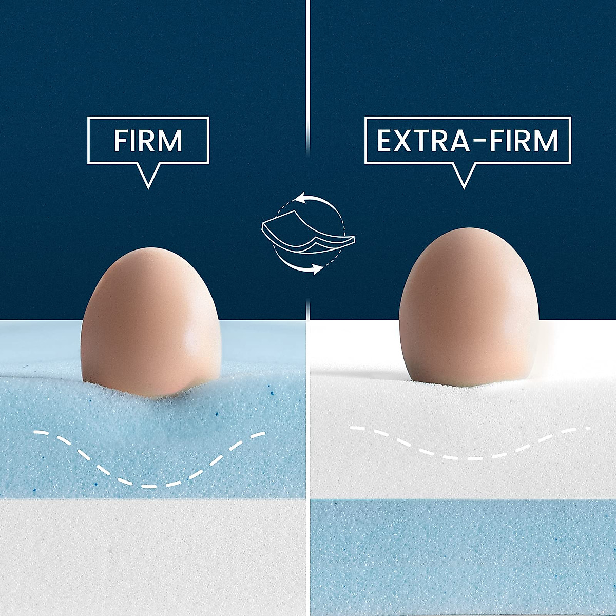 BedStory 4 Inch King Size Firm Memory Foam Mattress Topper - Extra Firm Bed Topper for Overweight Individuals, Back Pain Relief Enhanced Cooling Pad with Skin-Friendly Cover, CertiPUR-US Certified