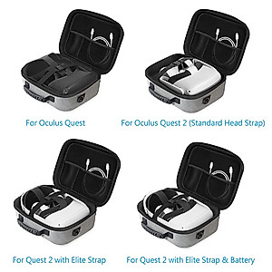 JSVER Hard Case for Meta/Oculus Quest 2 Carrying Case For Meta Quest 2 Accessories, Controllers, Battery, Elite Strap Includes Shoulder Strap, Silicone VR Face Mask, Lens Dustproof Cover (Gray)