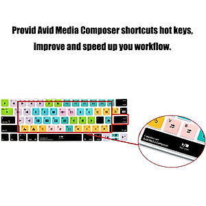 Avid Media Composer Shortcuts Keyboard Cover for MacBook Pro 13 M1 M2, Pro 14/16 M1 Pro/Max M2 Pro MacBook Pro 13 15 Touch Bar 2016-2024
