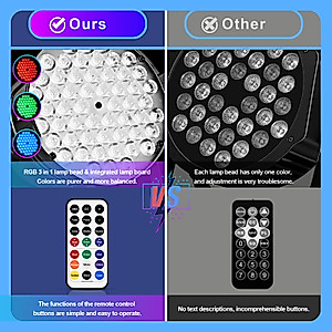 BETOPPER LED DJ Lights, 54x3W Stage Lights with Remote, RGB Par Lights, Sound Active Stage Lighting, Indoor Uplights DMX 512 Par Can, Wash Lights for Parties,School Events,Live Show,Concert(4 Packs)