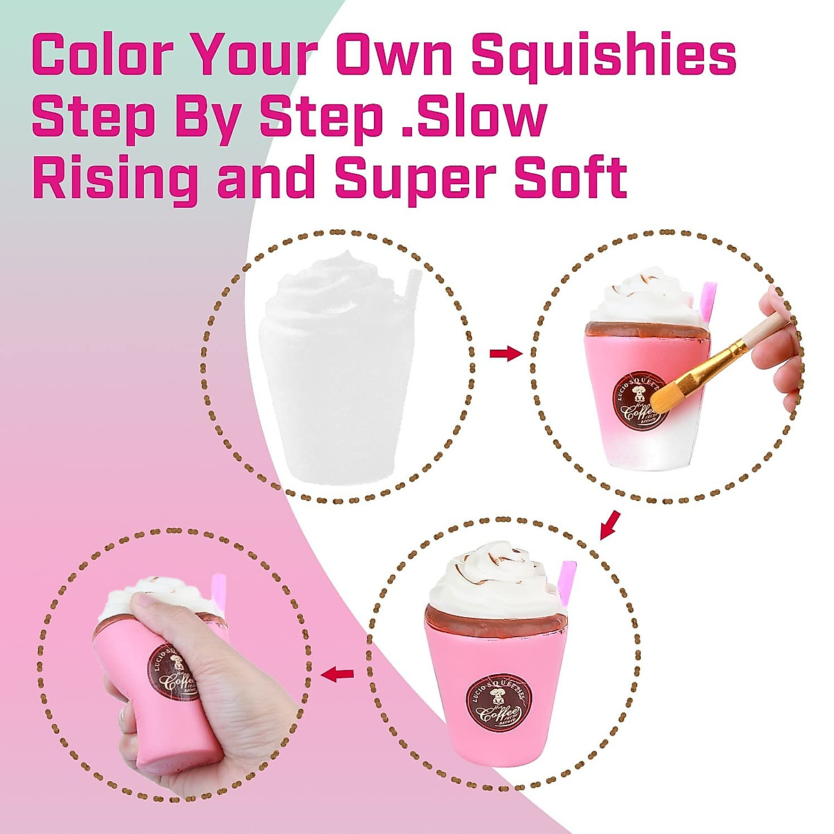 Jim&Gloria DIY Jumbo Squishies Paint Your Own Art And Crafts Kits Kawaii Squishy Toys For Boys And Girls Teens or Kids Birthday Gifts, Christmas Stockings Stuffers Thanksgiving Gift Basket (Pack of 3)