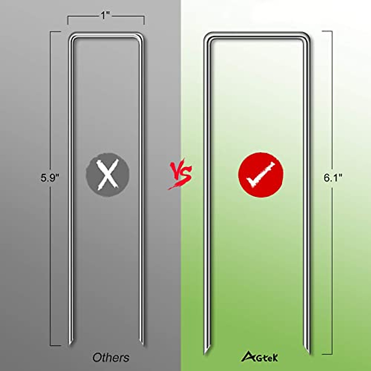 AGTEK 6 Inch Galvanized Landscape Staples 200 Pack 11 Gauge Widened Garden Stakes Heavy-Duty for Landscape Fabric