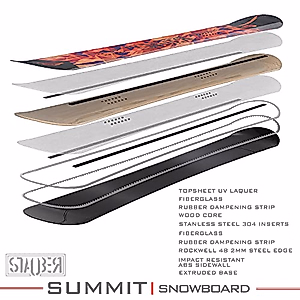 STAUBER 138cm Summit Snowboard & Binding Package Sizes 128, 133, 138, 143, 148,153,158, 161- Best All Terrain, Twin Directional, Hybrid Profile - Adjustable Bindings - Designed for All Levels