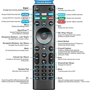 XRT140 Universal Remote Control for All VIZIO Smart TVs, TV Remote Replacement for VIZIO TV Smartcast D-Series E-Series M-Series P/PX-Series V-Series, OLED-Series