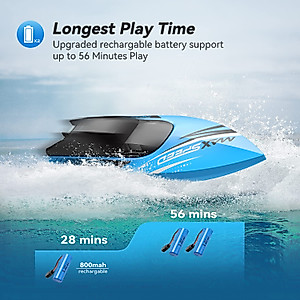 Tollcy Remote Control Boat Kids,2Pack RC Boats for Boys&Girls,Toy Boat for Pools Lakes River Water Play with 2.4GHz, 15+KMH, Whole Body Waterproof,Rechargeable Battery,Low Battery Alarm,Long Play Time