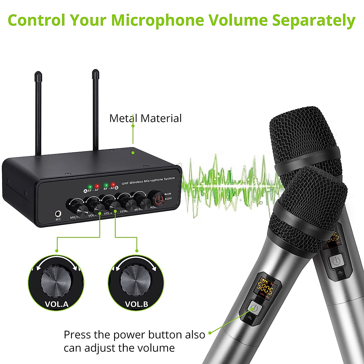 LiNKFOR UHF Wireless Handheld Microphone System, Bluetooth 5.0 | 30 Adjustable Frequencies | Optical/Coaxial/3.5mm AUX & MIC Input | Optical/3.5mm AUX Output for Karaoke, Wedding, Meeting