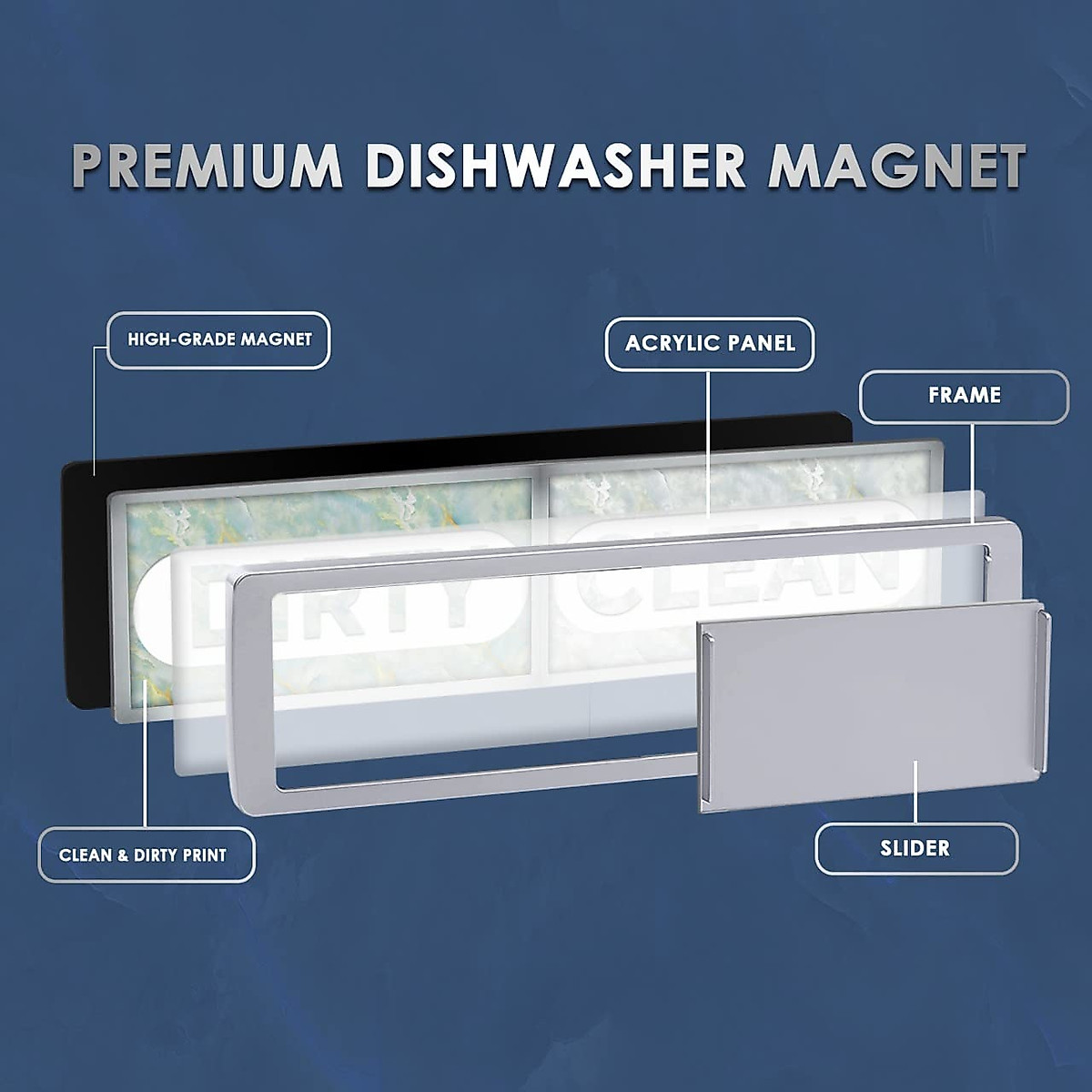 Clean Dirty Magnet for Dishwasher, Best Clean Looking Clean Dirty Sign Magnetic Indicator for Dishwasher Easy to Read and Strong Slide for Changing Signs,