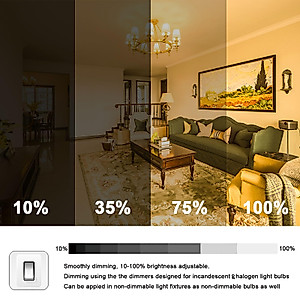 E11 Bulb, JDE11 120V 75W Halogen Light Bulbs, T4 E11 Mini Candelabra Base, Dimmable 2700K Warm White, 4PCS E11 Light Bulb for Chandeliers, Candelabra, Ceiling Fan, Table Lamps, Cabinet Lighting