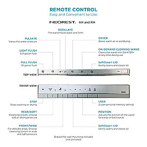 TOTO MS988CUMFG#01 NEOREST RH Dual Flush 1.0 or 0.8 GPF Toilet with Intergeated Bidet Seat and EWATER White-MS988CUMFG, Cotton White