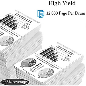 SuperInk Compatible Drum Unit Replacement for Brother DR420 DR-420 to use with HL-2240d HL-2270dw HL-2280dw MFC-7240 MFC-7360n MFC-7460DN MFC-7860dw DCP-7065DN IntelliFax 2840 2940 (Black, 1-Pack)