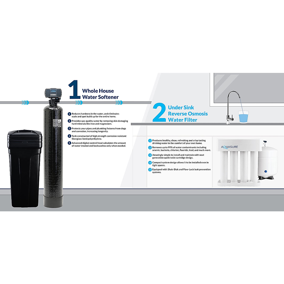 Aquasure 64,000 Grains Whole House Water Filter Bundle with Automatic Digital Metered Control Softener and 75 GPD RO Reverse Osmosis Drinking System | Removes Hardness | Ideal for 4-6+ bathrooms