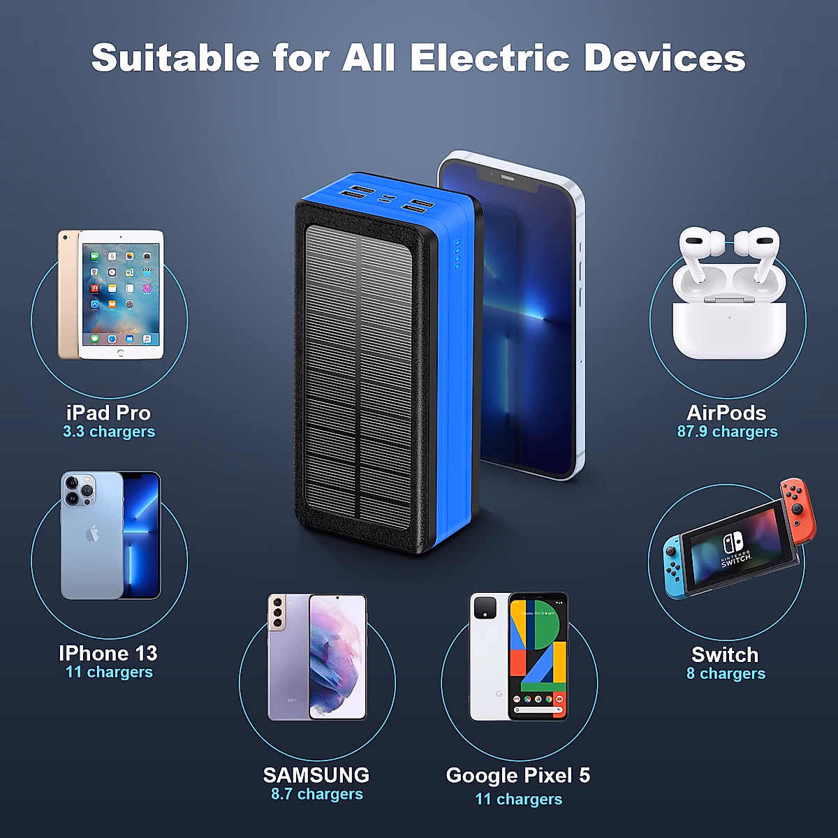 AEECESTORE Solar Charger Power Bank 60000mAh, Portable Solar Battery Charger with 32 LED Lights, External Battery Pack Compatible with iPhone, Cell Phone,Tablet for Camping, Emergency (Blue)