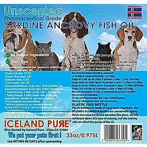 Iceland Pure Unscented Pharmaceutical Grade Sardine Anchovy Oil - BPA-Free Safe, Pure Omega 3 Fish Oil for Dogs and Cats - BPA-Free Brushed Aluminum Epoxy coated Bottle with Pump 33oz