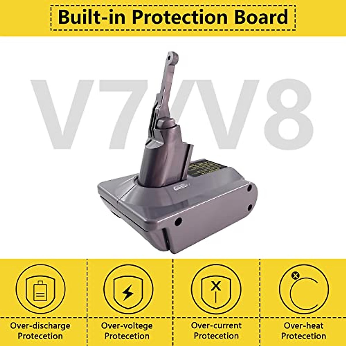 EID Replacement for Dyson V7 and V8 Battery,for Dewalt 20V Lithium Battery Converted to for Dyson V7 V8 SV11 Animal Cordless Stick Vacuum Cleaner Handheld Vacuum