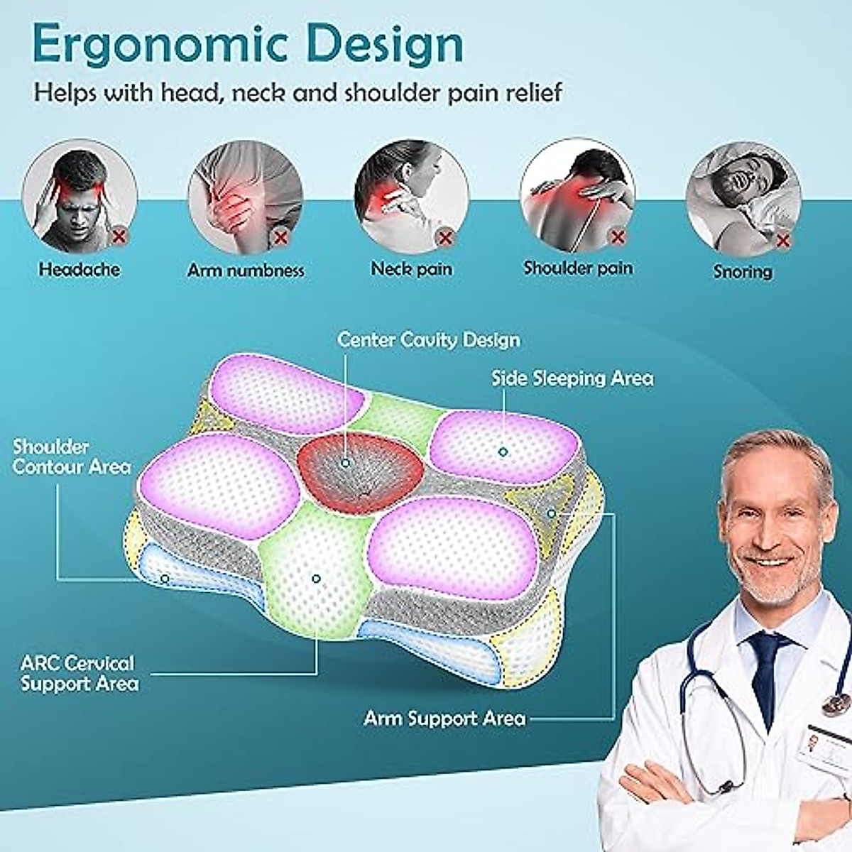 VIEWALL Cervical Pillow for Neck Pain Relief, Ergonomic Memory Foam Pillows Contour Orthopedic Neck Support Pillows for Side, Back and Stomach Sleepers (White & Grey, Standard Size)