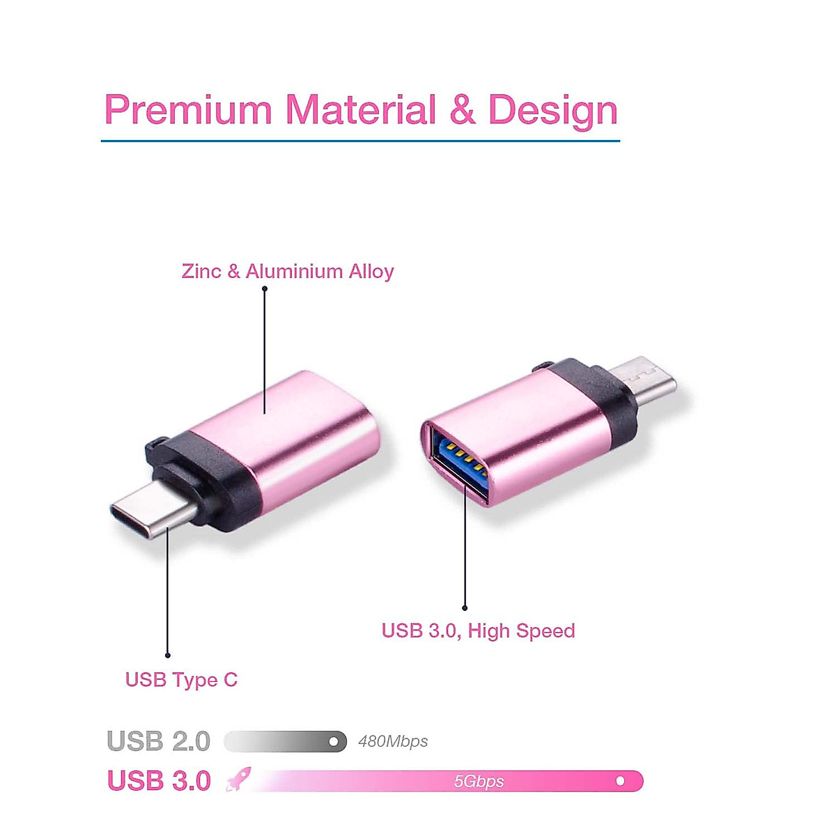 USB C to USB Adapter(5 Pack), USB C to USB 3.0 Adapter, USB Type-C to USB,Thunderbolt 3 to USB Female Adapter OTG for MacBook Pro/Air 2020/2019/2018/2017,iPad Pro 2020,More Type-C Devices(Pink)