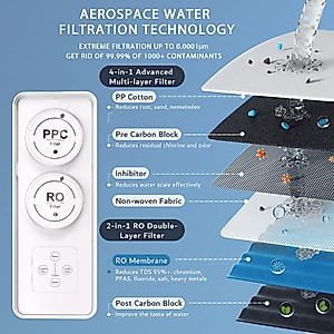 Lamon R1PRO Reverse Osmosis Water Filter System, NSF/ANSI 42 Certified RO System Under Sink, Free Mineral Filter, Smart Faucet, 2:1 Pure to Drain, Reduces TDS