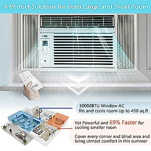 Arctic King 10,000 BTU Window Air Conditioner, Cools up to 450 Sq. Ft, with Digital Panel and Remote Control, Easy Installation, for House, Apartment, and Office