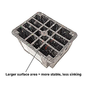 OX BLOX Trailer Jack Block | RV and Camper Blocks for Any Tongue Jack, Post, Foot, or stabilizer (Round or Square) | Supports up to 10,000 lbs per Block