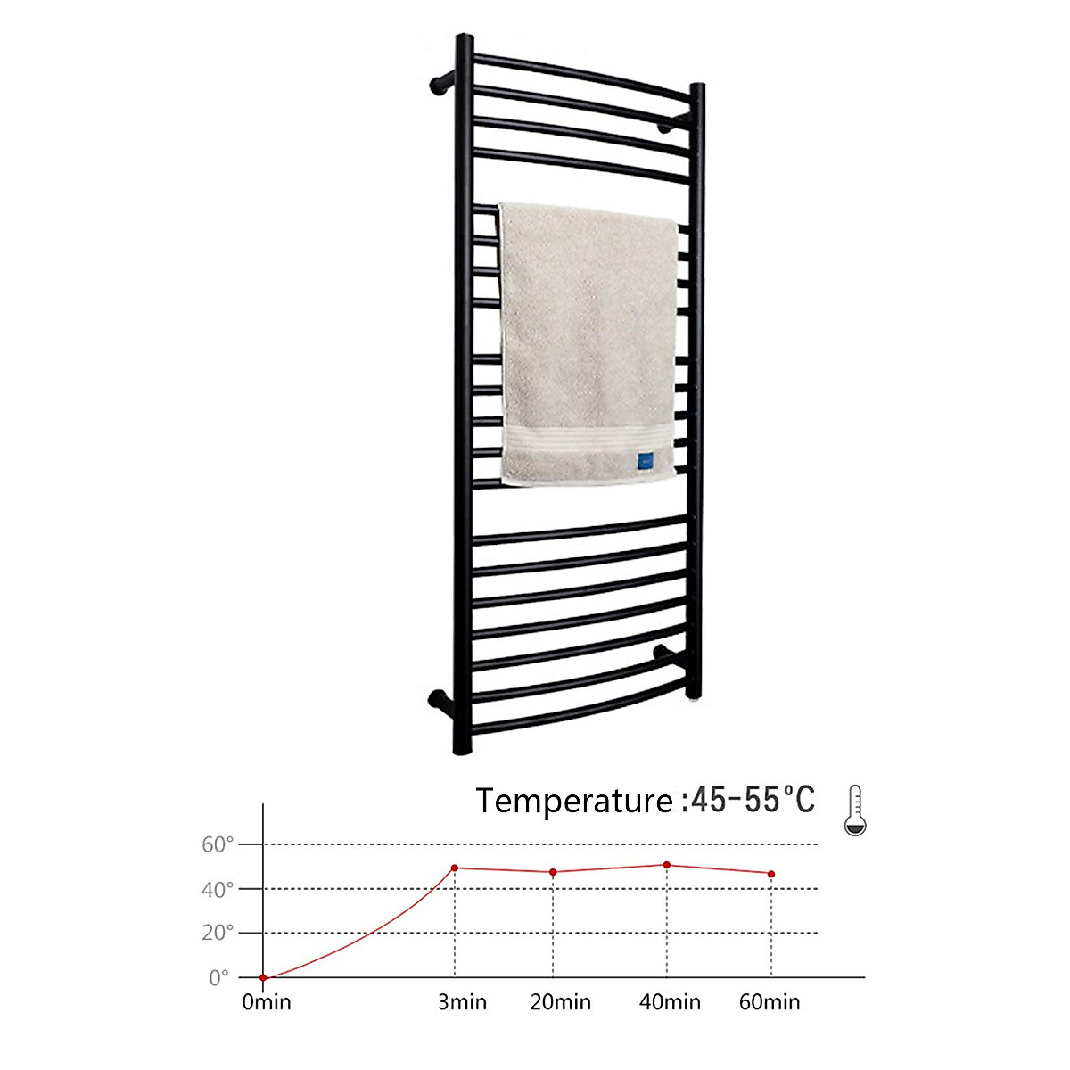 Bathroom Electric Towel Warmer, Intelligent 20-Bar Wall Mounted Heated Towel Rack, Modern 304 Stainless Steel Heated Towel Rail with On/Off Switch, 173W,Black,Hardwired