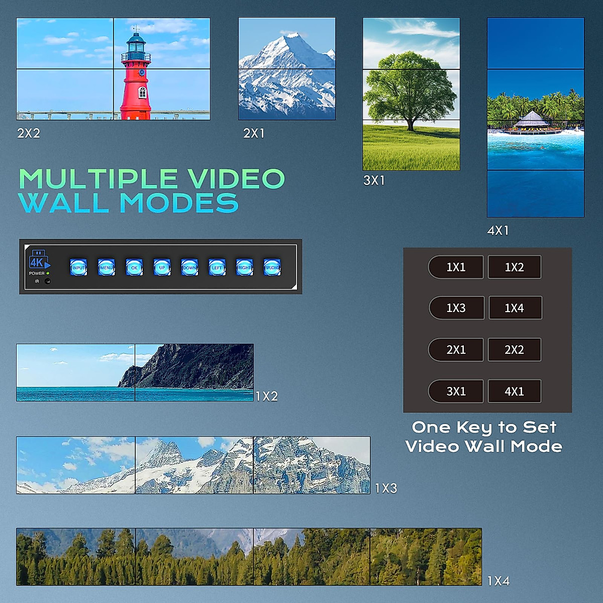 LINK-MI 4K60 2x2 Video Wall Controller with HDMI 2.0 USB inputs 1x2 1x3 1x4 2x1 3x1 4x1 UHD TV Wall Controller for 4 TVs Support USB Auto Display and Play max 4096x2160@60 Video Picture