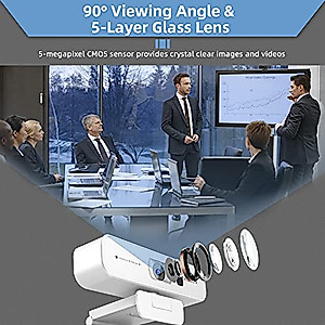 NexiGo Zoom Certified, N940P 2K Zoomable Webcam with Remote and Software Controls | Sony Starvis Sensor | 1080P@ 60FPS | 3X Zoom in | Dual Stereo Microphone, for Zoom/Skype/Teams/Webex (White)