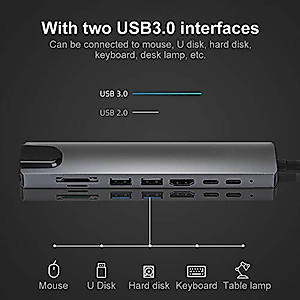 Baile USB C Hub Type c Hub Adapter, 8 in 1 with Ethernet, 4K HDMI,USB 3.02, 87W PD, USB-C Data Port and SD/TF Docking Station Compatible with MacBook and Other USB-C Laptops