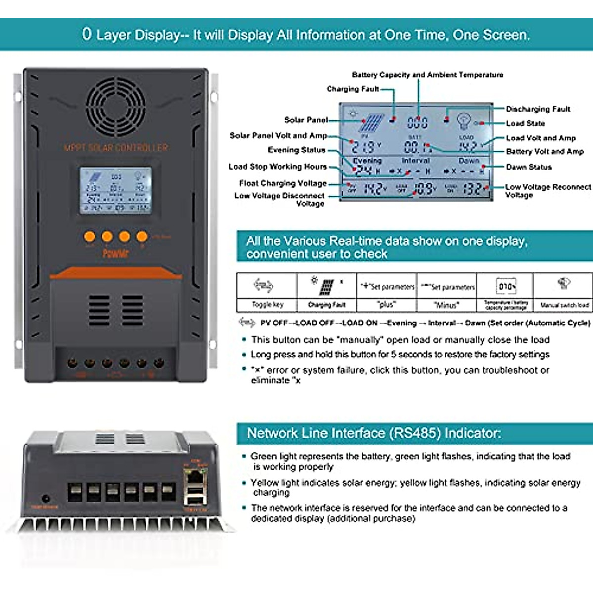 MPPT Solar Charge Controller 100 amp, 100A Solar Controller MPPT 12V/ 24V DC Auto Max 96V 2600W Input fit for 12V/24V AGM Gel Sealed Flooded Batteries