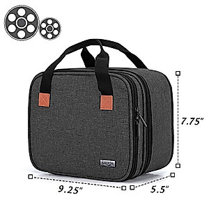 Luxja Carrying Bag for DR.J Mini Projector, Portable Case for Mini Projector and Accessories (Fits Most Major Mini Projectors), Black