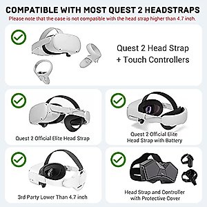 Vimetapro Carrying Case for Quest 2, Hard Bag for Quest 2 Accessories VR Headset with Elite Strap and Touch Controllers Other VR Accessories, Protable Design for Travel and Home Storage