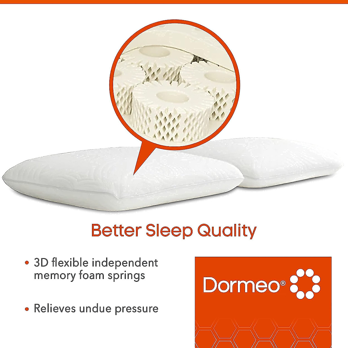 The Premium Mattress Topper by Dormeo (Queen) and True Evolution Pillow Bundle