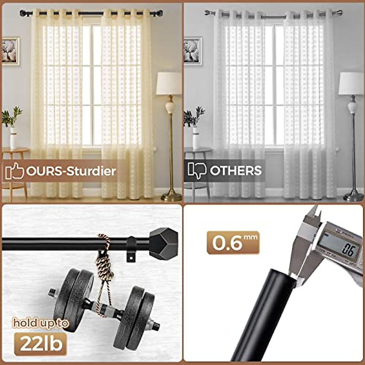 TONIAL 3/4 Curtain Rods 32 to 58 Inch(2.6-4.8ft), Telescoping Splicing Drapery Rods for Windows 20 to 53 Inch(1.7-4.4ft), Decorative Single Rod with GeometricFinial, Black