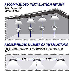100W UFO LED High Bay Light Commercial Light,6500K AC85~277V, With Chain Non-Dimmable,Lightweight Aluminum Alloy LED Industrial Lamp for Garage Warehouse Workshop Shopping Mall Stadium Exhibition Hall