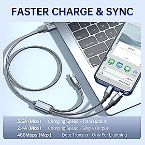 ROMOSS Multi USB Charging Cable -【2Pack】 5FT Universal 3 in 1 Multiple USB Charger Cable Fast Charging Cord with USB C, Micro USB Port Compatible for iPhone/Tablets/Samsung Galaxy/Google Pixel More