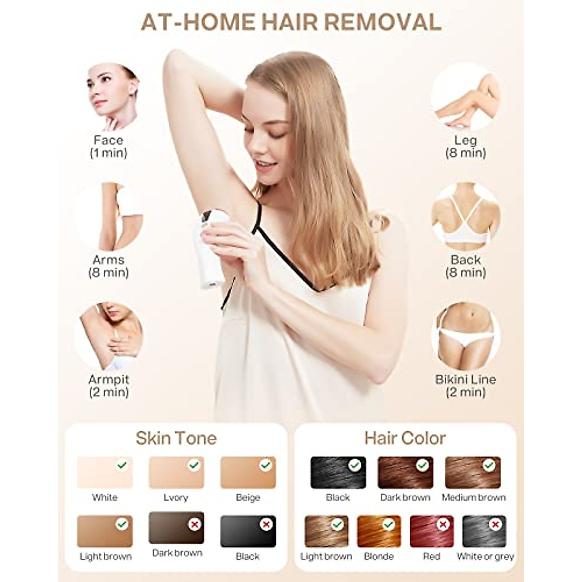 OUBABO Laser Hair Removal for Women Permanent, IPL Device with Cooling System, at-home Painless Facial Armpits Legs Bikini Line Whole Body, Come Razor and Goggles, Corded, White, 1.0 Count