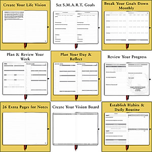 The Phoenix Planner - Best Daily Calendar and Agenda for Goal Setting, Boost Happiness and Productivity - Gratitude Journal, Habit Tracker, Quarterly Business Planner - 6 Months, Undated (Charcoal)