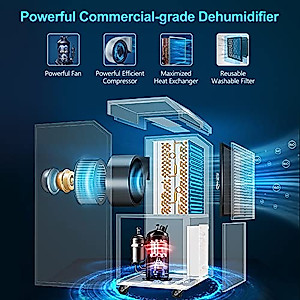 232 PPD Commercial Dehumidifiers for Basements 8000 Sq. Ft Industrial Dehumidifier with Continuous Drain Hose, Max 29 Gal Water Damage Restoration Dehumidifiers for Warehouse, Indoor Pool, Garage