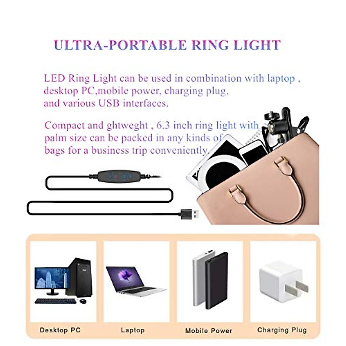 Video Conference Lighting,6.3" Selfie Ring Light with Clamp Mount for Video Conferencing,Webcam Light with 3 Light Modes&10 Level Dimmable for Laptop/PC Monitor/Desk/Bed/Office/Makeup/YouTube/TIK Tok