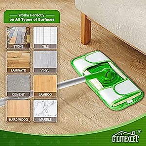 HOMEXCEL Microfiber Mop Pads Compatible with Swiffer Sweeper Mops, Reusable and Machine Washable Floor Mop Pad Refills, Mop Head Replacements for Multi Surface Wet & Dry Cleaning, Pack of 2