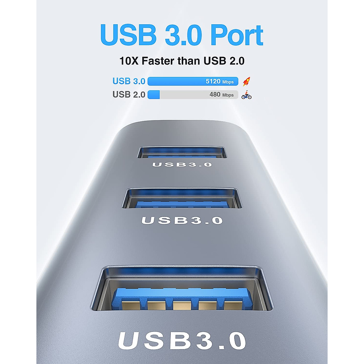 USB to Ethernet Adapter, cakitte RJ45 10/100/1000 Gigabit Ethernet Network Adapter with 3-Port USB 3.0, Compatible for MacBook pro/air, Hp/Dell/Surface pro and Other USB-A Laptop