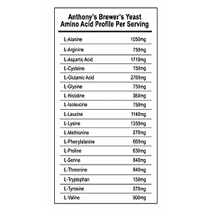 Anthony's Brewer's Yeast, 1 lb, Made in USA, Gluten Free, For Lactation Support, Unflavored, Unsweetened